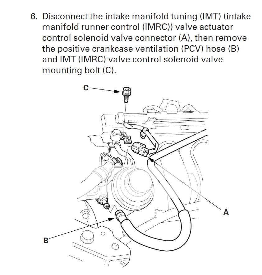 IMRC circuit | Honda / Acura K20a K24a Engine Forum